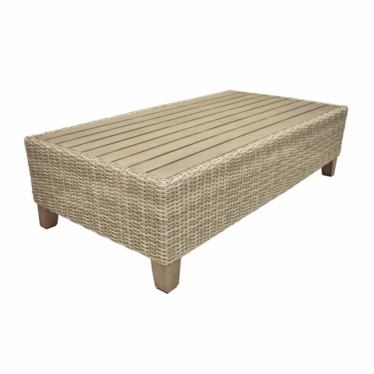 Outdoor Wicker Coffee Tables | Remarkable Furniture – Remarkable ...